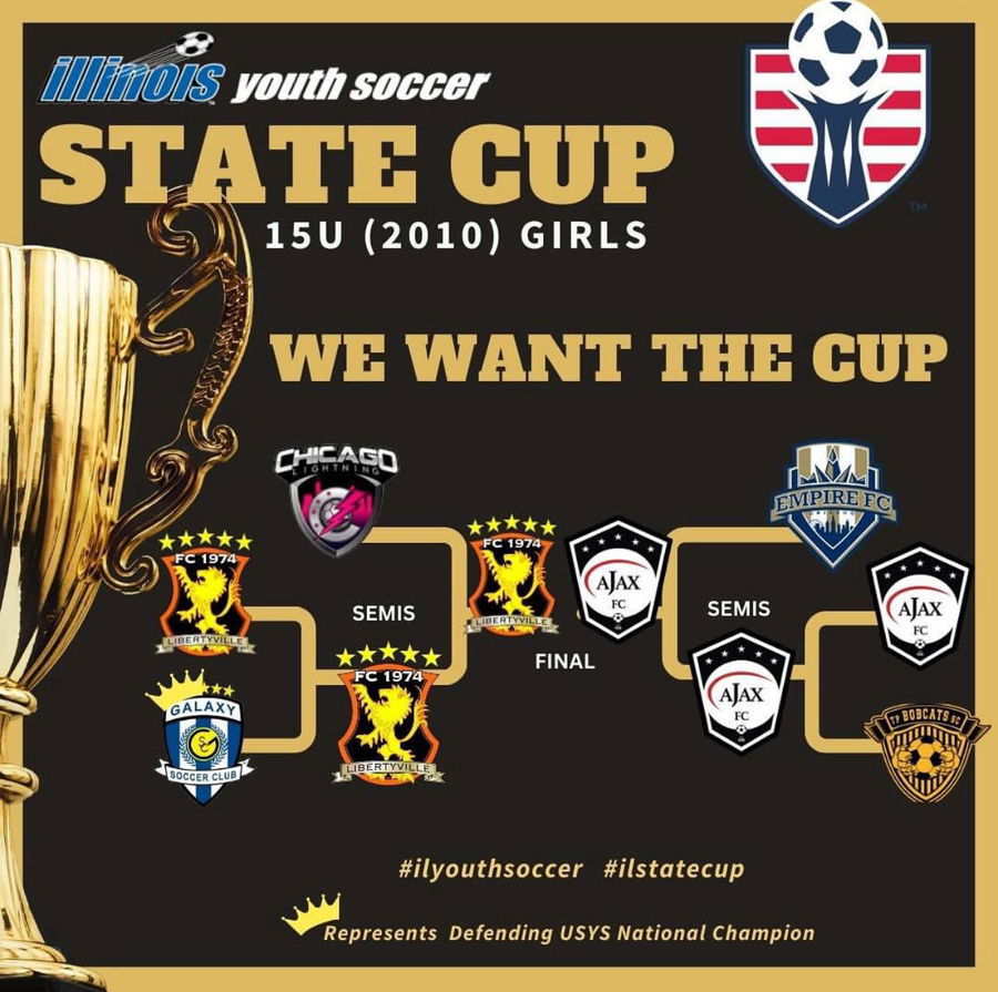 Illinois Youth Soccer