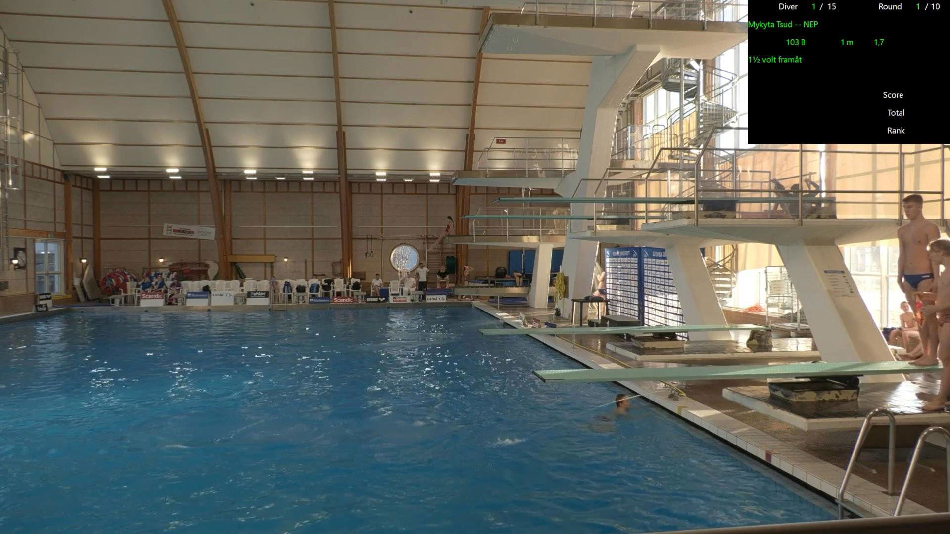 SM/JSM Simhopp 2025 Lördag