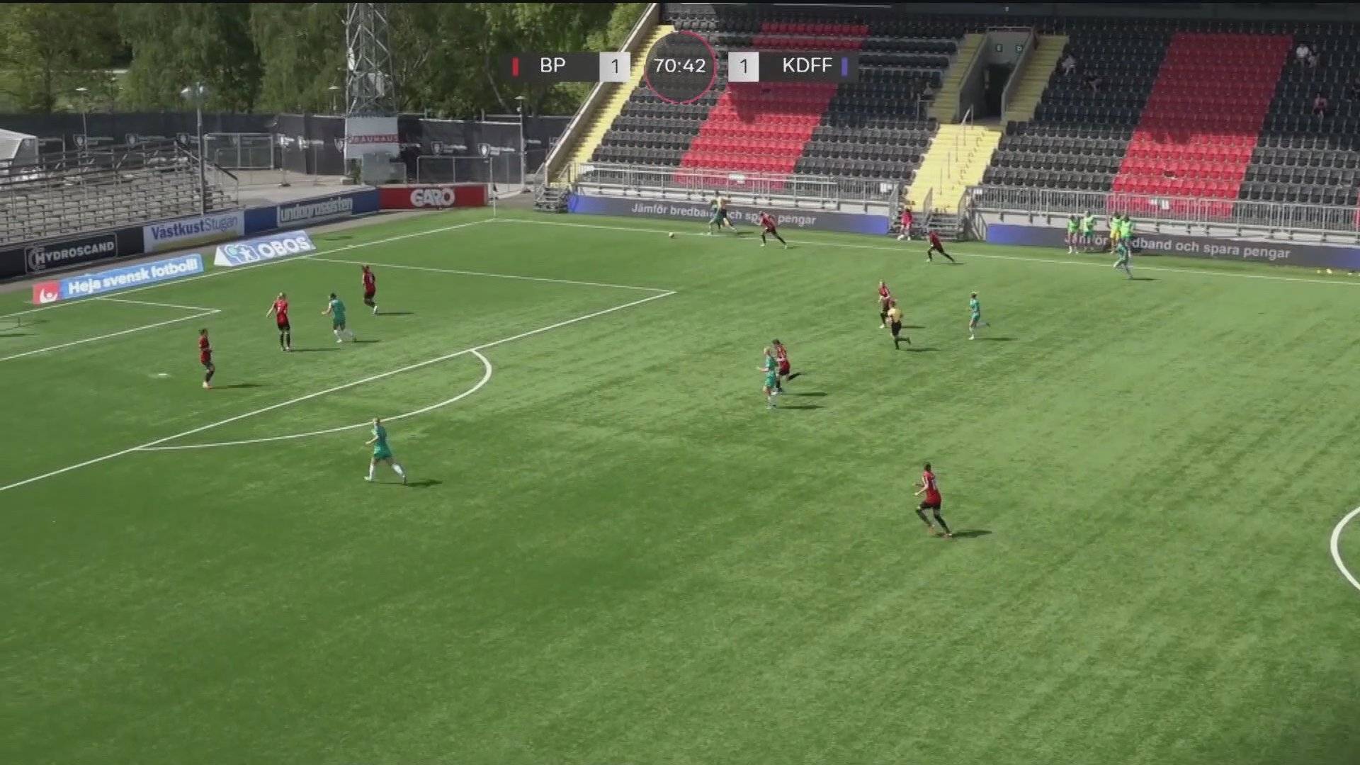 Kristianstads DFF - BK Häcken FF