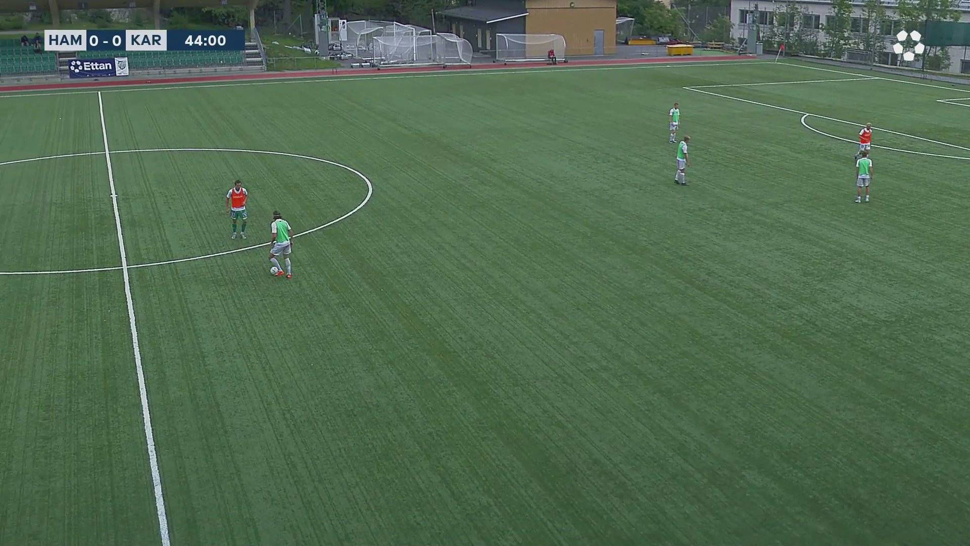 Hammarby TFF Herrfotboll - IF Karlstad Fotboll