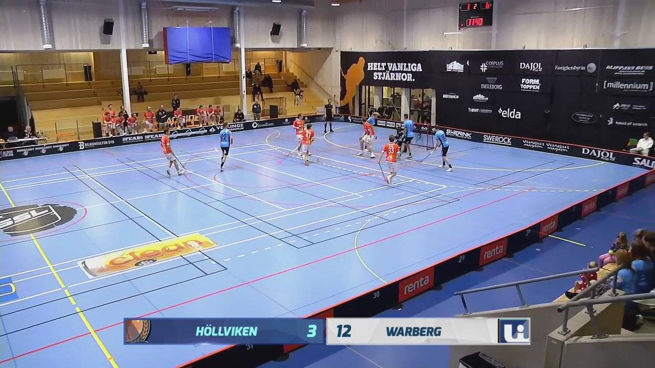 Highlights Höllviken IBF - Warberg IC
