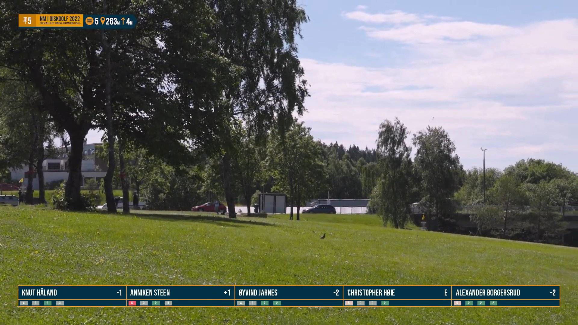 1. NM i Diskgolf 2022 R1F9 Feature Card - Håland, Steen, Jarnes, Høie og Borgersrud