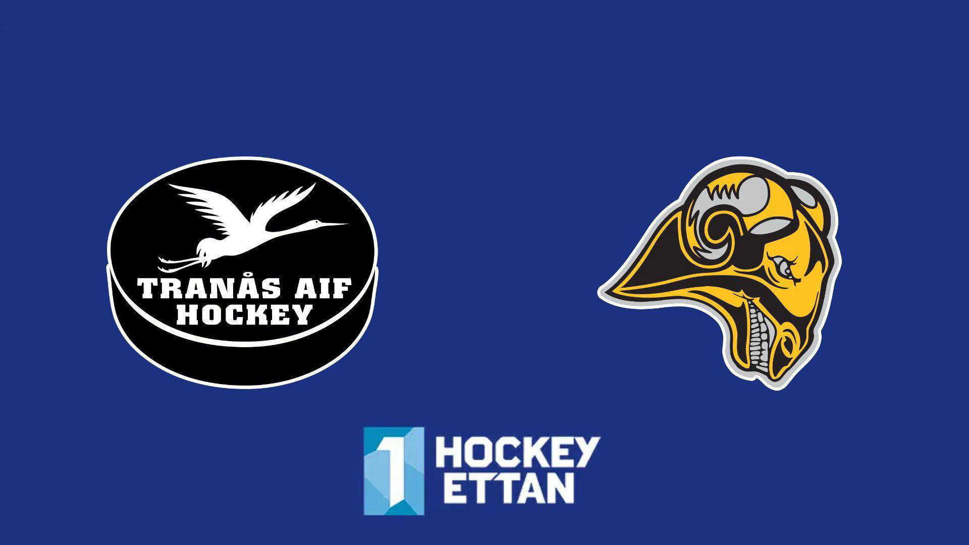 Tranås AIF - Visby/Roma HK