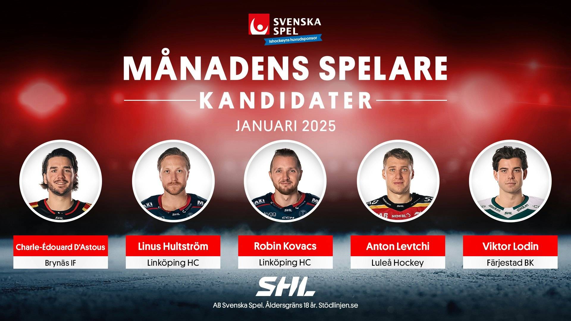 Kandidater till Månadens Spelare i januari | SHL