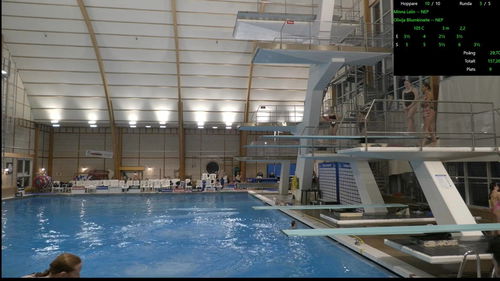 SM/JSM Simhopp 2025 Söndag