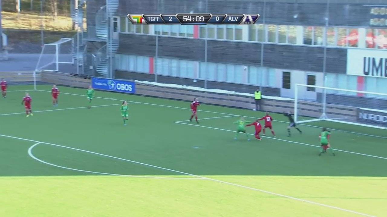 Highlights: Team TG FF - Älvsjö AIK FF
