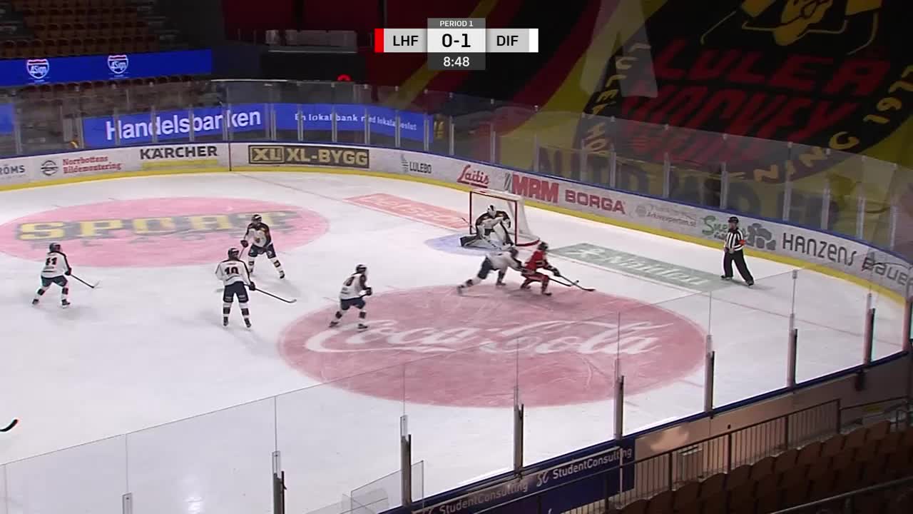 Ida Boman - Hjältinna i Luleå | Djurgårdens IF Hockey